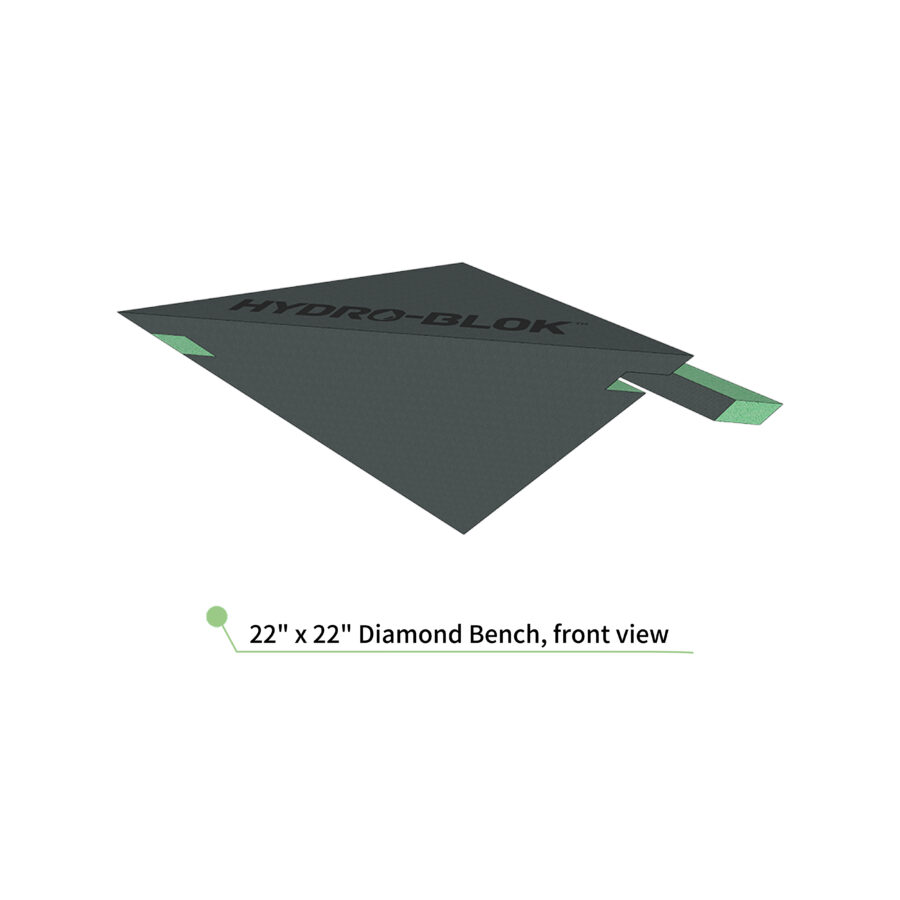 Shower Benches - HYDRO-BLOK Shower Systems