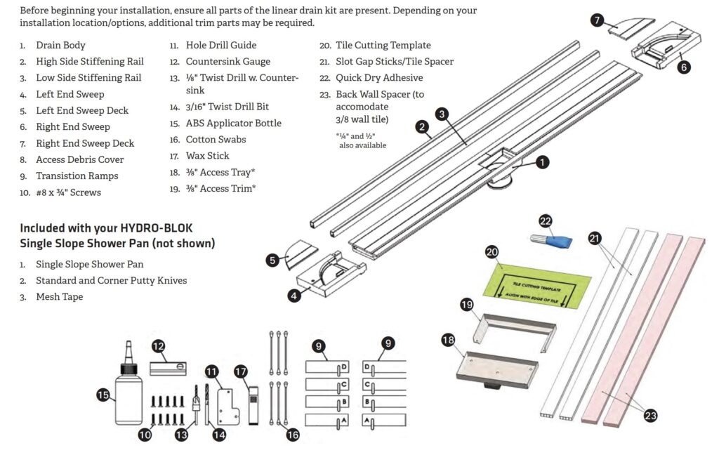 HYDRO-BLOK Shower System with Single Slope Pan with Ebbe INNI® Linear ...