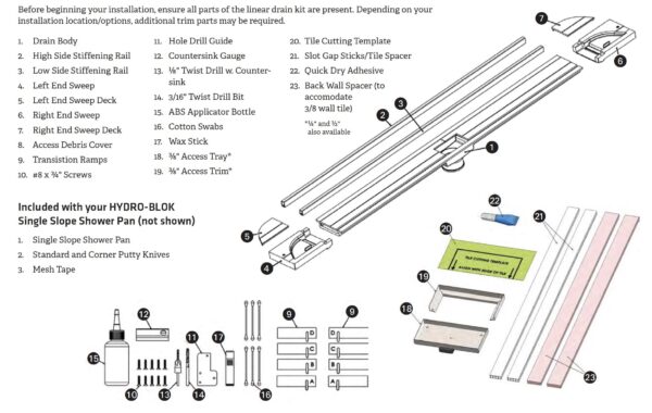 HYDRO-BLOK Shower System with Single Slope Pan with Ebbe INNI® Linear ...
