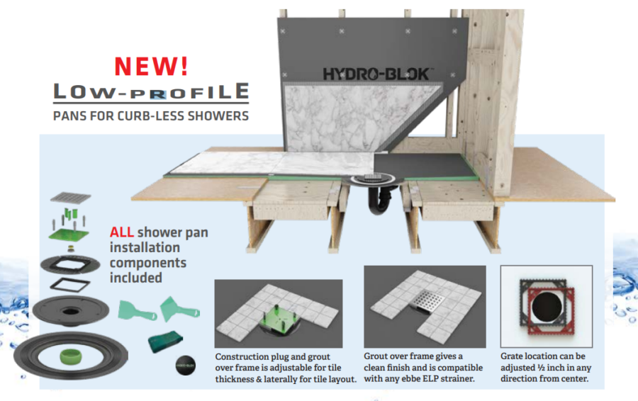 HYDRO-BLOK Build a BETTER Shower System - HYDRO-BLOK